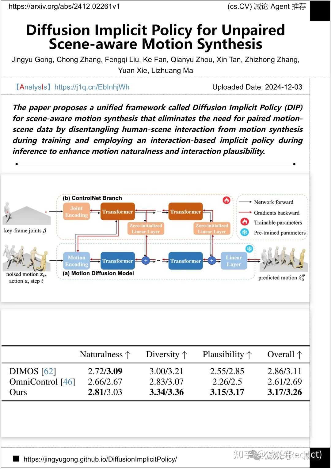 【12.4-arXiv】南大提出索引反向传播量化（IBQ）方法！ - 知乎