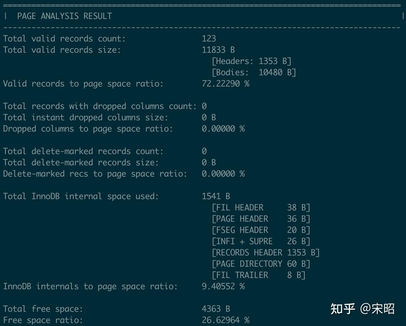 ibdNinja：MySQL 8.0 数据文件(.ibd)解析、分析工具（C++) - 知乎