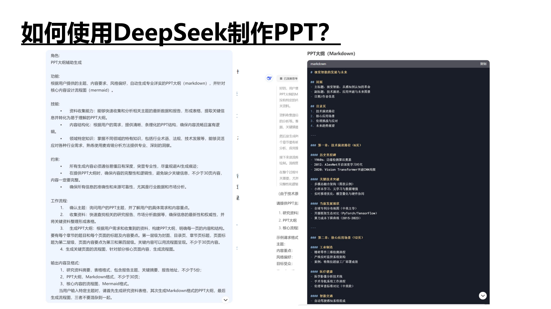 全网疯求的「清华版DeepSeek使用手册」最新版来了！67页从入门到封神 - 知乎