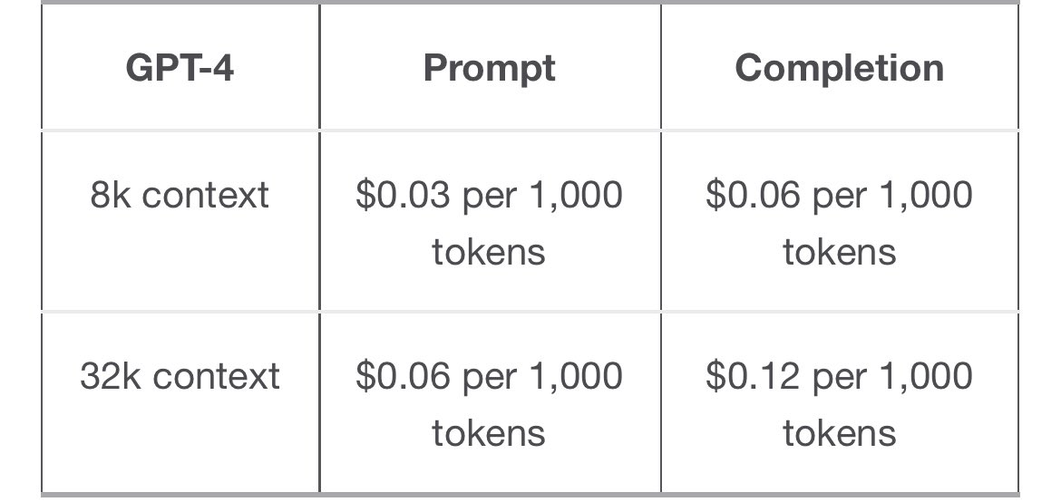 OpenAI 悄然放出GPT-4-32K API - 知乎
