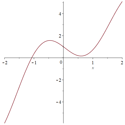 Maple教程—第5章解方程讲解 中 - 知乎