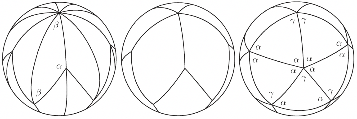 把球面划分成全等的球面多边形，有多少个（族）不同的方法？ - 知乎