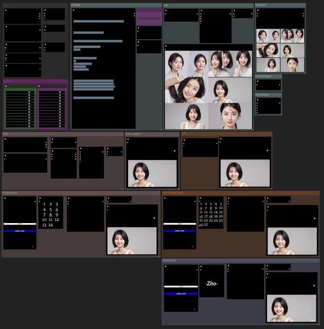 ComfyUI Portrait Master 肖像大师2.0 简体中文版上线 - 知乎