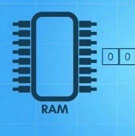 ARM v8处理器概述、架构、及技术介绍 - 知乎