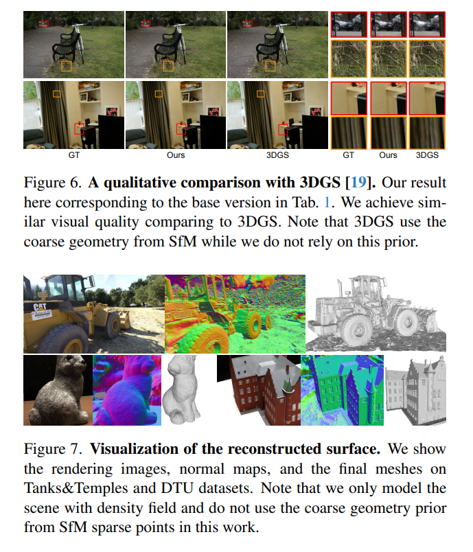 NeRF/3DGS&Beyond12.8（Speedy-Splat，Sparse Voxels Rasterization，HDGS，Ref-GS，GausSurf，RelayGS ...