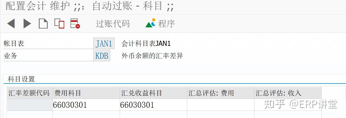 SAP关账驾驶舱系统配置与操作 - 知乎