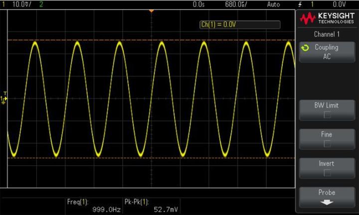 When to use AC Coupling on Your Oscilloscope - 知乎