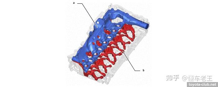 丰田最强V6发动机V35A-FTS技术解析，丰田百万旗舰的心脏热效率接近38%？ - 知乎