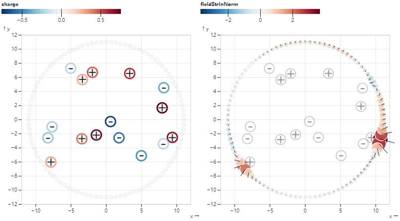 EEG 和 LFP 相互关系的动态展示 - 知乎