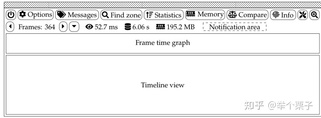 性能分析工具 Tracy（十）Tracy-profiler 初识 - 知乎