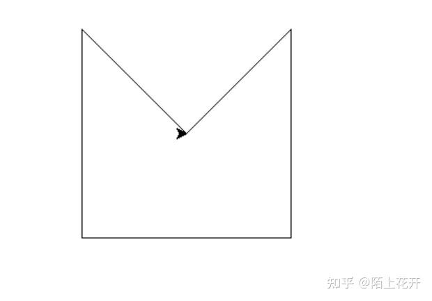 python turtle绘图命令及案例 - 知乎