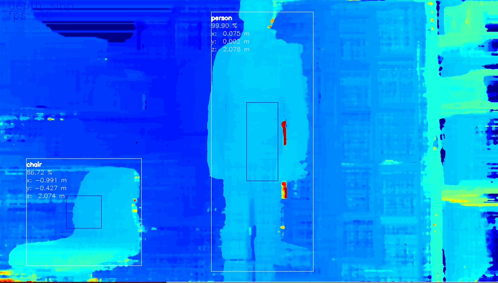 首款开源软硬一体OpenCV AI Kit - DepthAI介绍 - 知乎