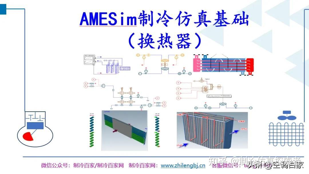 Amesim换热器仿真基础：传热与能量守恒 - 知乎