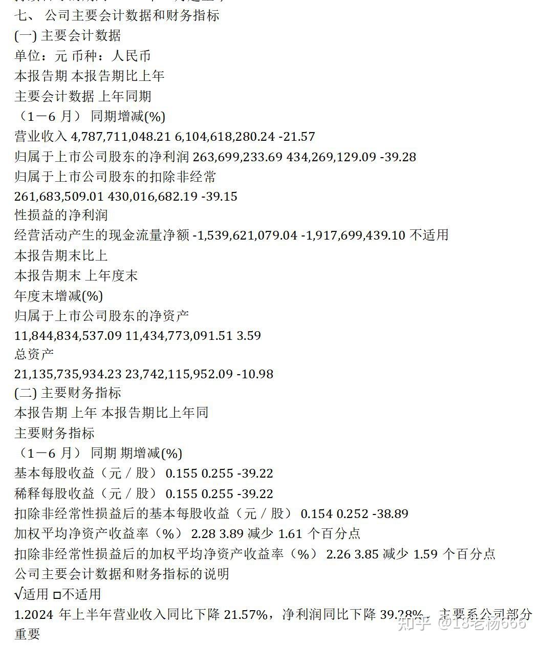 python使用pdf2docx、pdfplumber、pymupdf、camelot 4个库提取PDF（非纯图片）表格效果比较 - 知乎