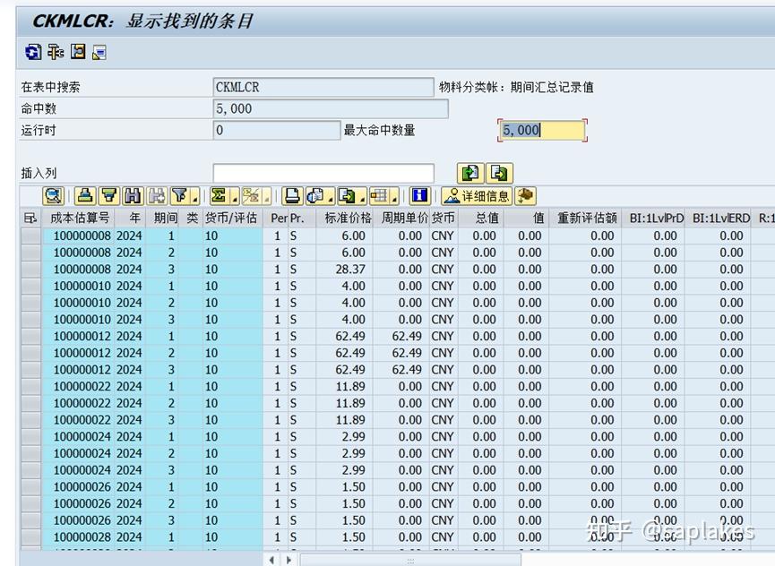 SAP FICO管理会计模块部分主要数据表 - 知乎