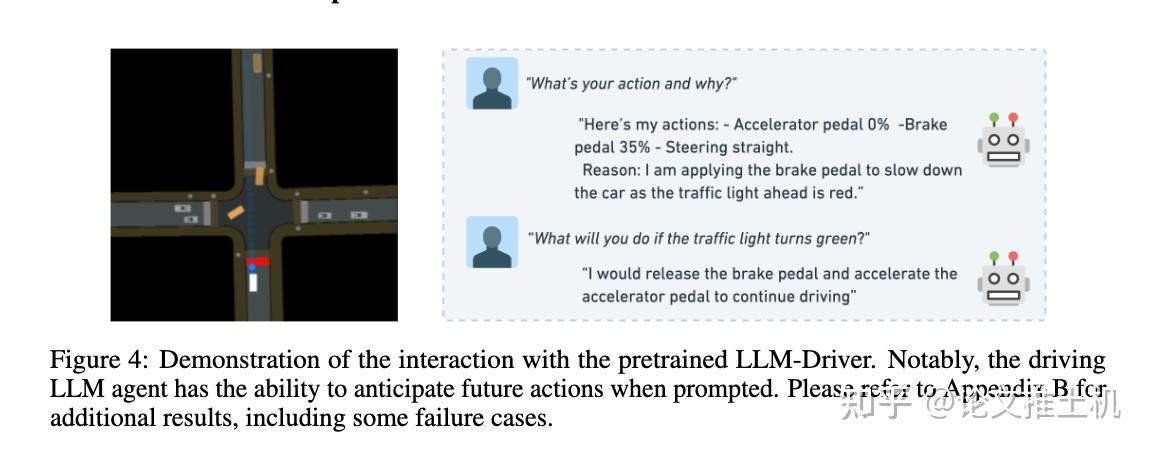 Driving with llms: Fusing object-level vector modality for explainable autonomous driving - 知乎