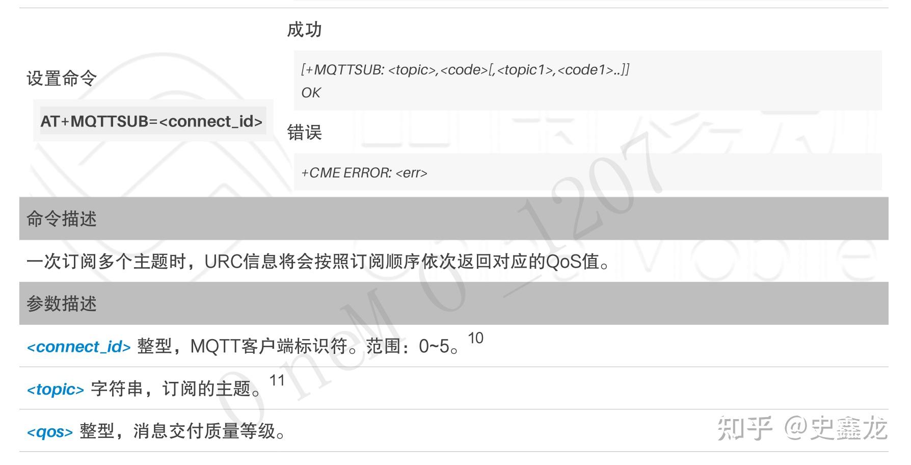 通过MQTT.fx与ML307A上传数据到OneNet物联网开放平台 by xinlong - 知乎
