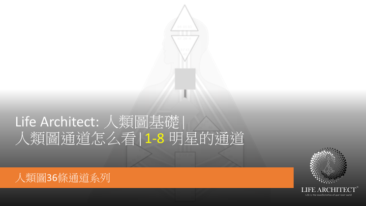 Life Architect 29: 人類圖基礎∣人類圖通道怎么看∣1-8 明星的通道 - 知乎