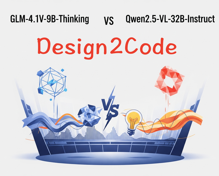 评估多模态大模型 GLM-4.1V-Thinking 和 Qwen-2.5-VL 在基准 Design2Code 的能力 - 知乎