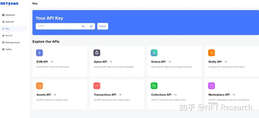 如何使用 Nftscan Nft Api 在 Sei 网络上开发 Web3 应用 知乎