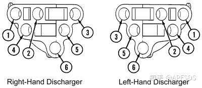 A1以上，A3未满——浅谈几种M60A1浅度改进型号 - 知乎