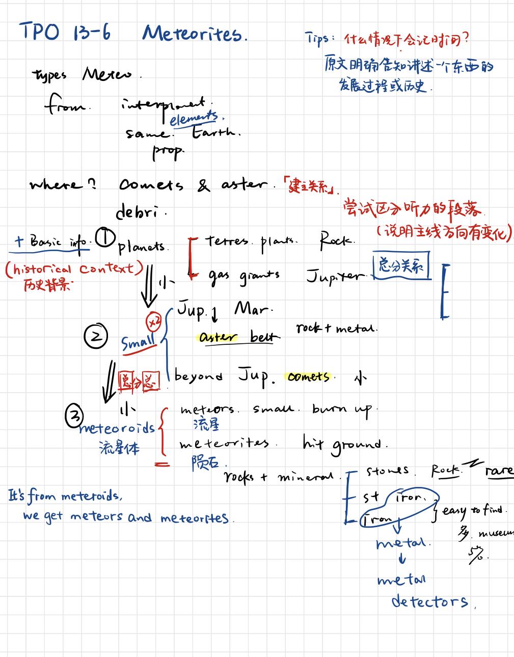 TEM-4和TEM-8与托福雅思的区别？ - 知乎