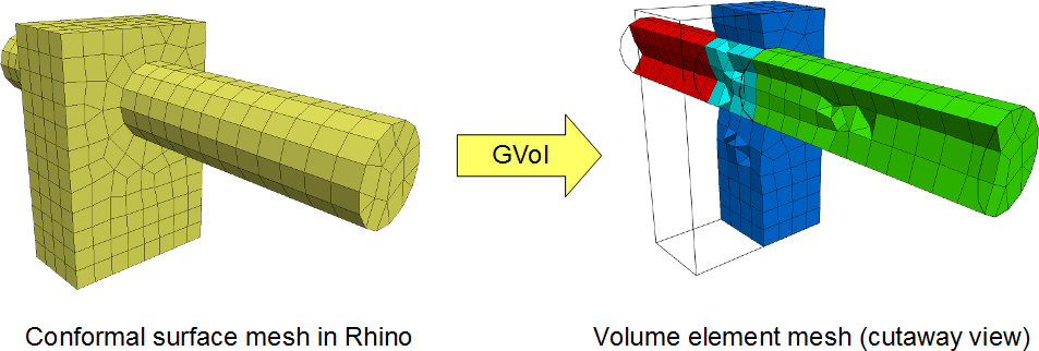Griddle200使用方法简介 - 知乎
