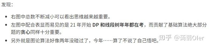 如何评价 CCF NOIP 2025？ - 知乎