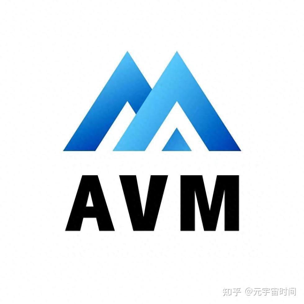 AVM (Automated Value Management)开创金融全新之旅 - 知乎