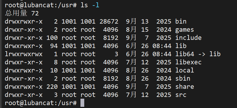 Linux里面bin和sbin目录区别是什么？ - 知乎