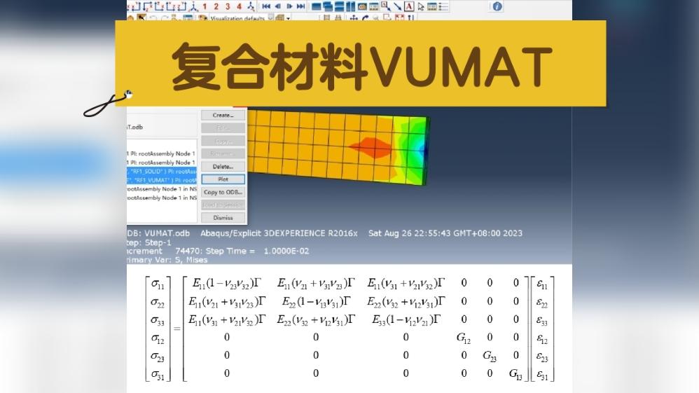 abaqus-复合材料VUMAT-逐行讲解| 案例分析 | 结果分析 - 知乎