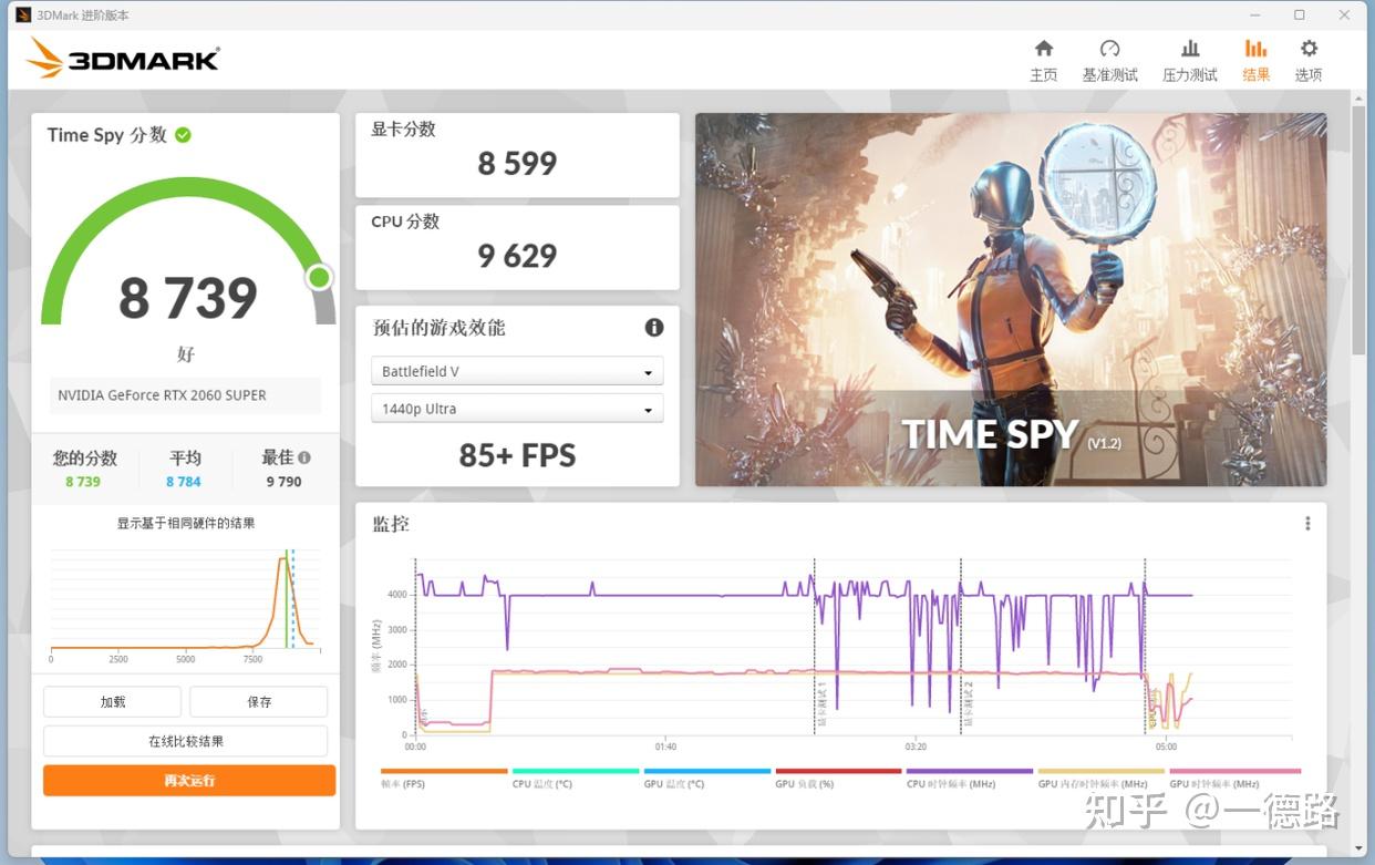 800多入手的2060super影驰骁将评测 - 知乎