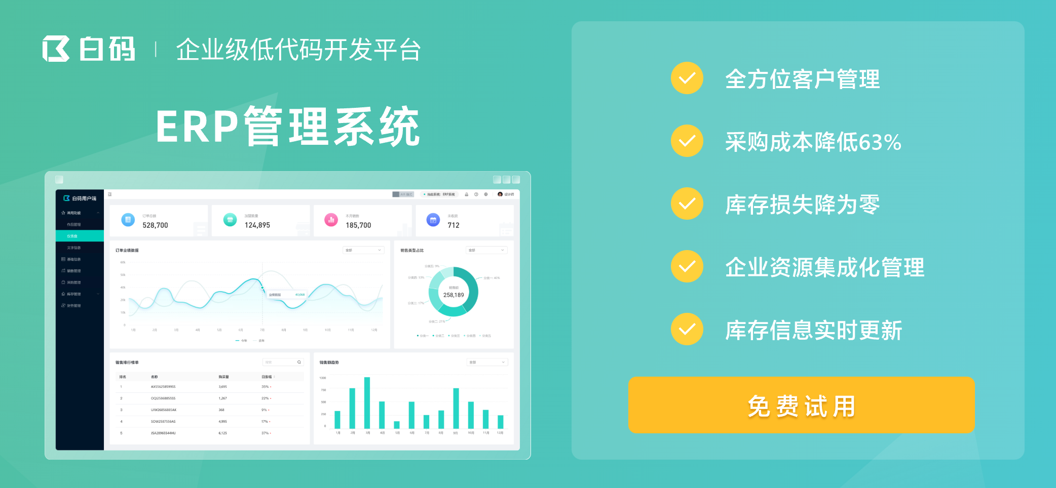 ERP是什么？ERP和进销存有哪些区别？ - 知乎