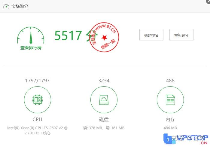 CloudCone：2023年首次CloudCone测评，DC1机房测评，看看CloudCone怎么样？ - 知乎