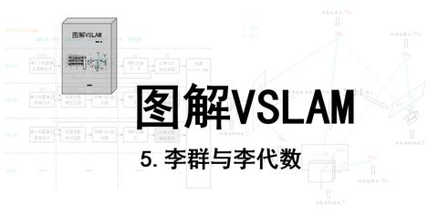 《图解VSLAM》最适合入门视觉SLAM - 知乎