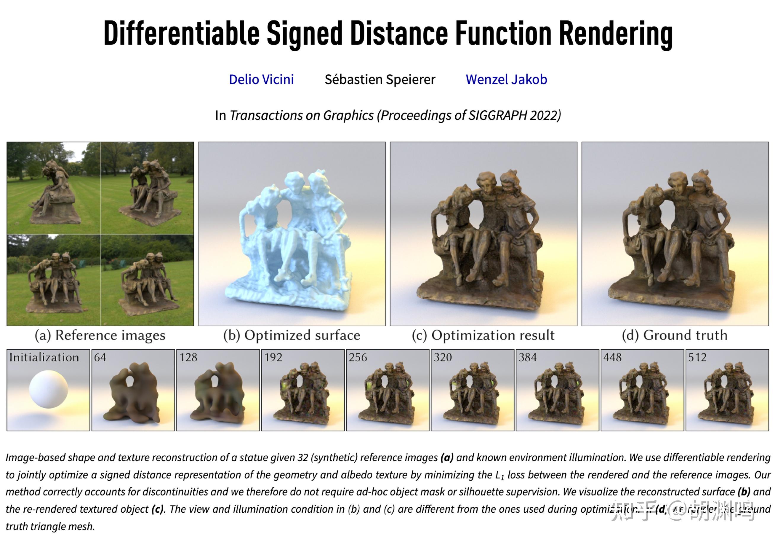 AIGC 能产出 3D 内容吗？难点在哪里？ - 知乎