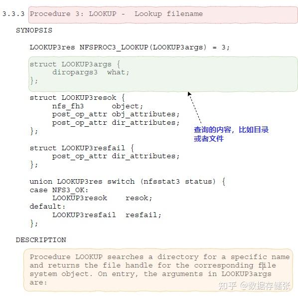 为什么都说NFS读写性能差，如何进行优化？ - 知乎