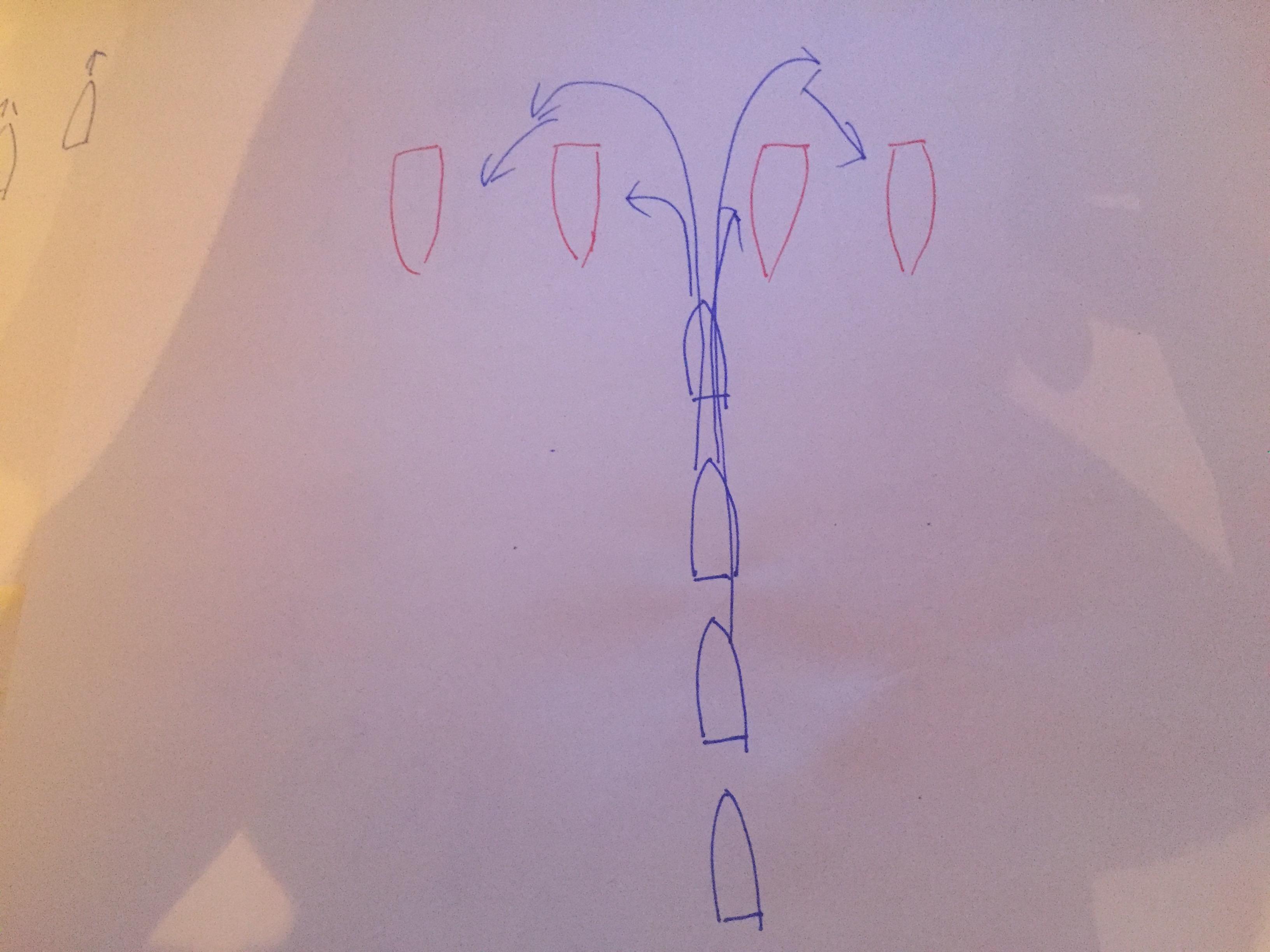 古代打仗的阵型真的有那么重要吗？ - 知乎