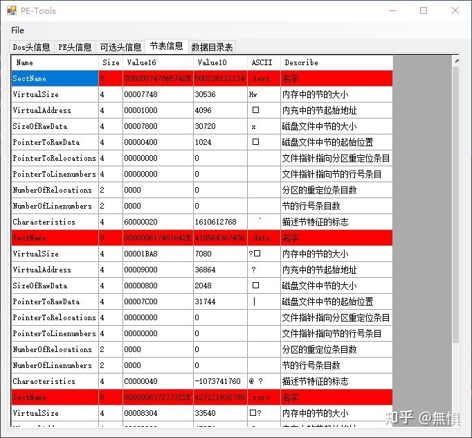 PE(CLR)格式解析(附带工具源码) - 知乎