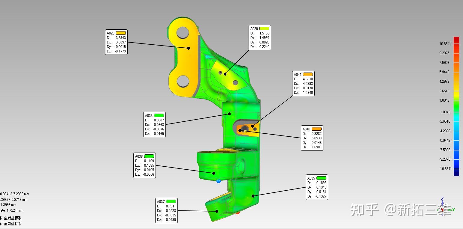XTOM-MATRIX拍照式蓝光三维扫描仪，助力汽车转向节3D全尺寸检测！ - 知乎