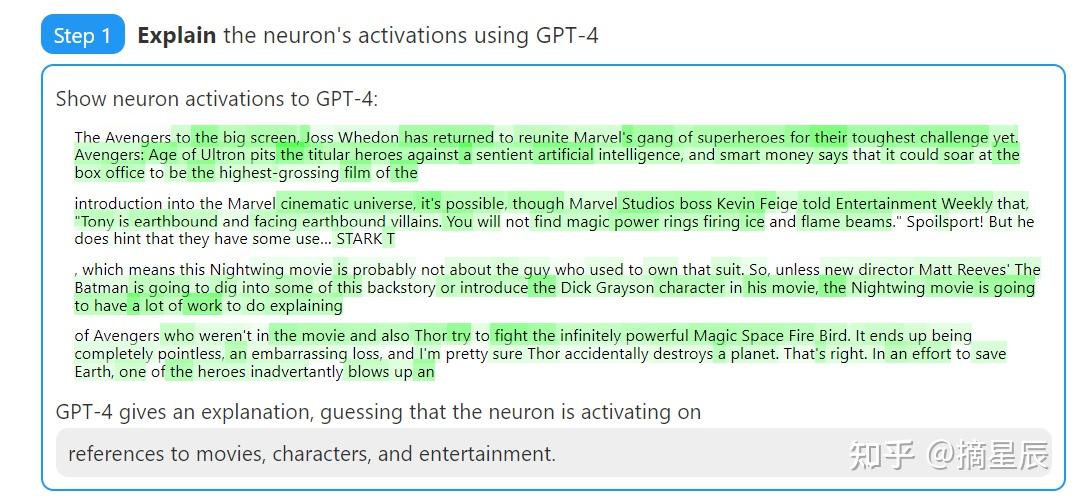 Language models can explain neurons in language models - 知乎