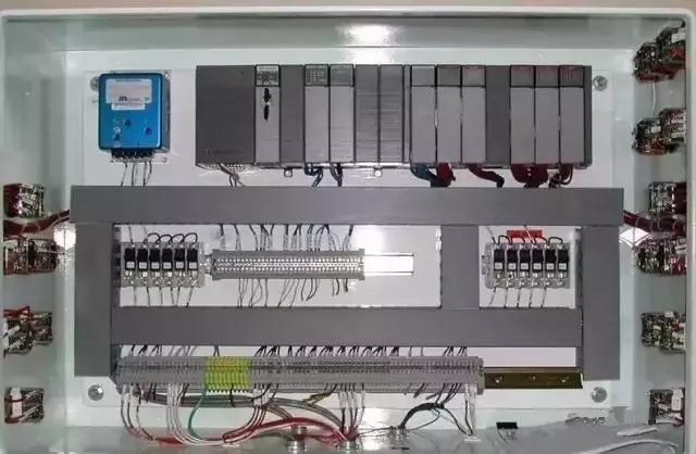 PLC如何分类？ - 知乎