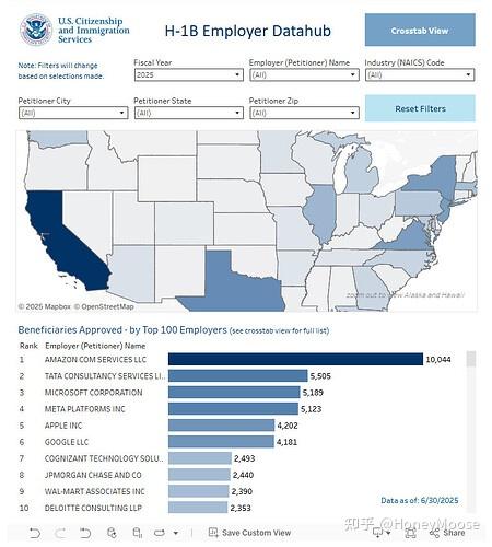 特朗普的行政令对 H1B 开刀 - 知乎