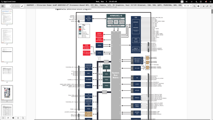 一篇文章讲清楚ARM9芯片启动流程-SAM9X60为例 - 知乎