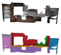 从点云中学习？Open3DSG的开放词汇三维场景图表示 - 知乎