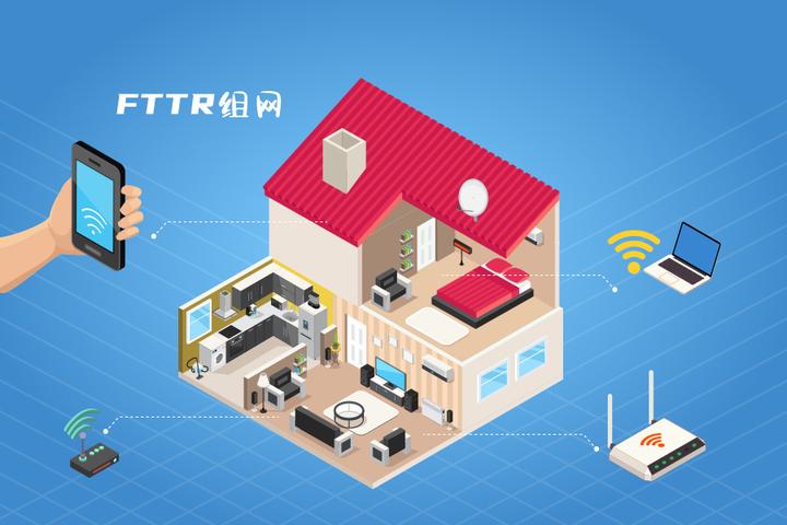 通信小课堂之FTTR是啥，FTTR是如何组网的呢 - 知乎