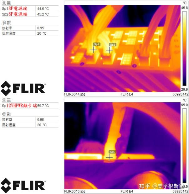 争议中诞生的ATX 3.0 12VHPWR - 知乎