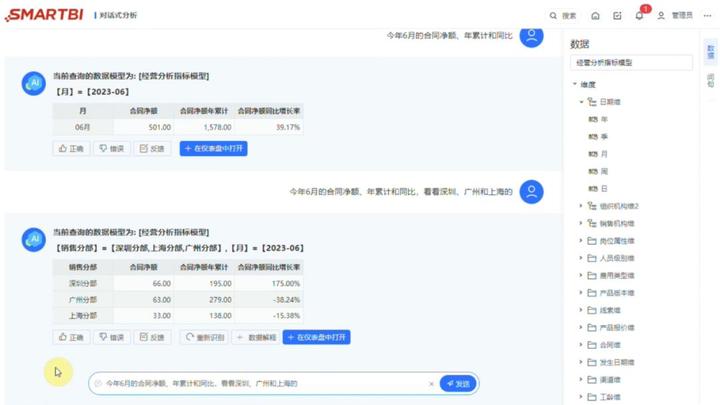 Smartbi：大模型+ABI在企业数字化浪潮中“推波助澜”？ - 知乎