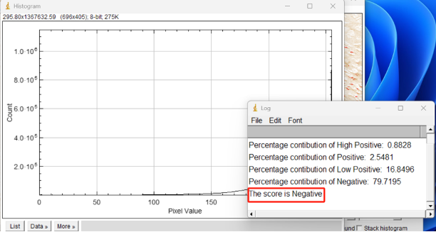 解忧小工具｜保姆式教程！用Image J进行免疫组化分析（IHC score评分） - 知乎