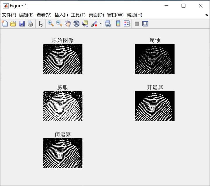 MATLAB|使用腐蚀和膨胀、开运算和闭运算处理含有噪声的指纹图像的MATLAB代码 - 知乎